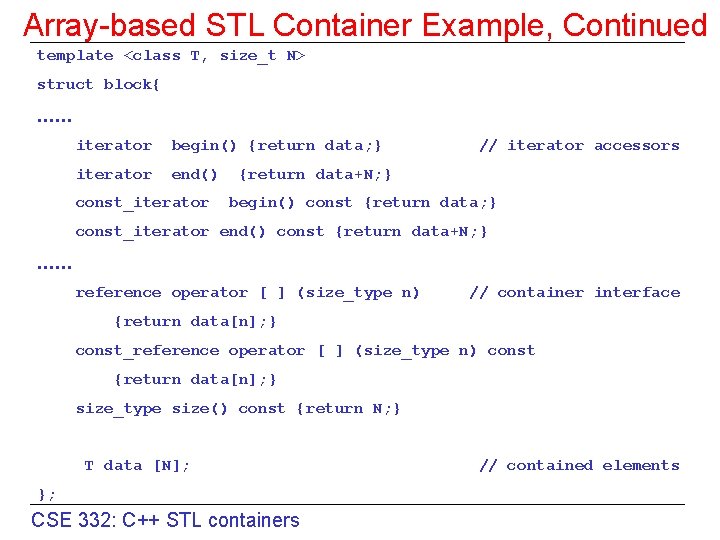 Review C Standard Template Library STL The STL