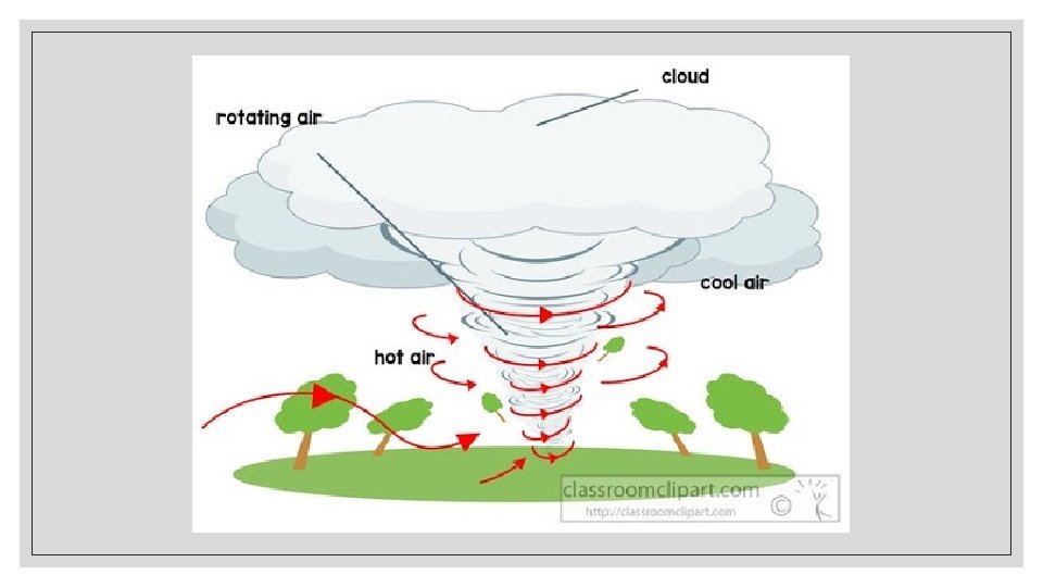 NATURAL DISASTERS Bell Ringer What is an example