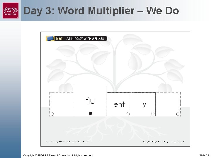 Vocabulary Surge Level B Word Mat and Word