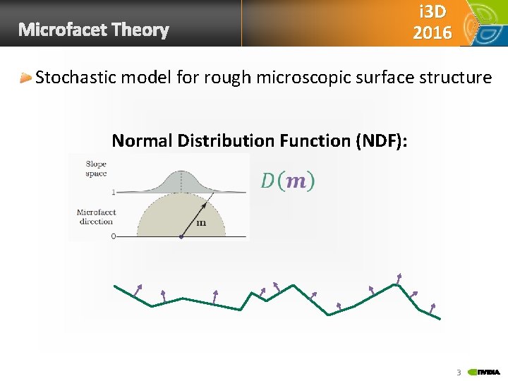 Realtime Rendering of Procedural Multiscale Materials Tobias Zirr