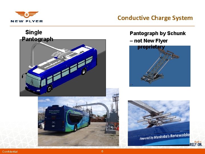 e Bus Simulator Presentation Overview 1 About New