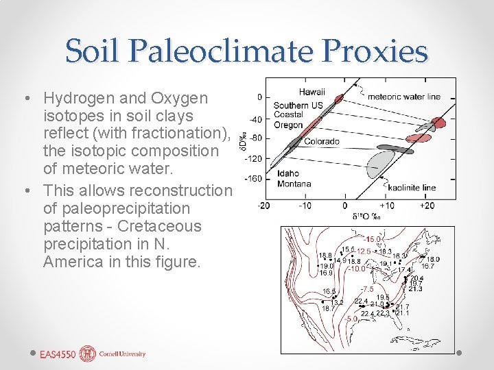 Stable Isotope Geochemistry III Lecture 32 The Antarctic