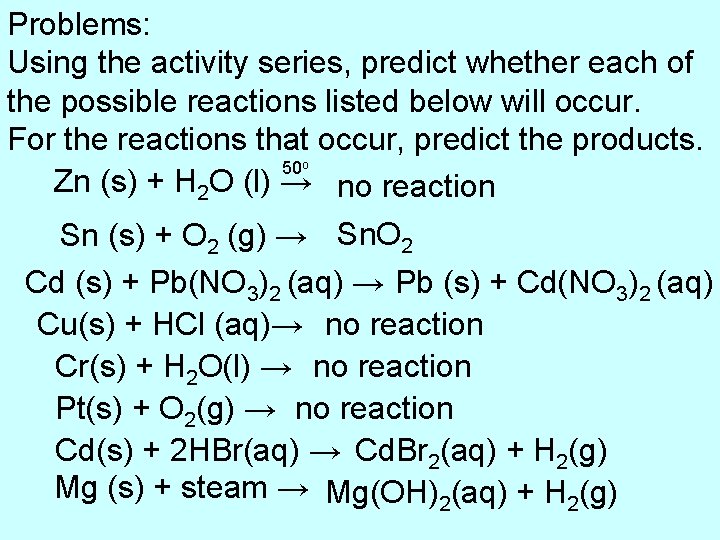 Activity Series The ability of an element to