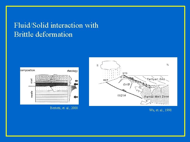 Particle Methods in Tectonic Modelling Title October 27