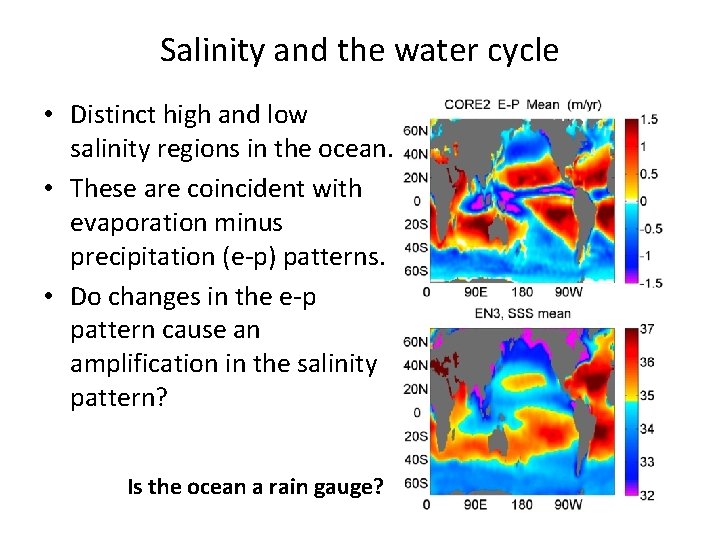 Changes in the global water cycle inferred using