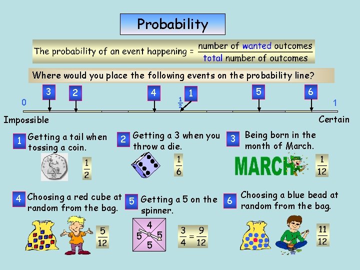 Probability 6 Events If itprobability is impossible anevents