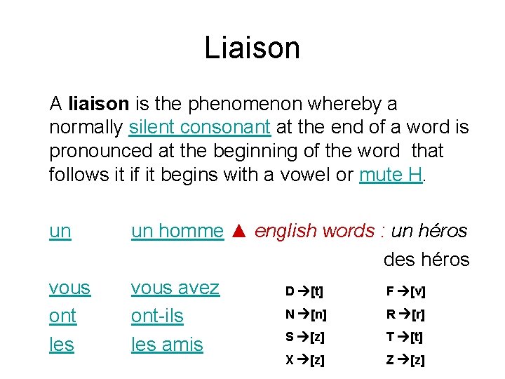 Prononciation difficults Lettres muettes Silent letters The basic