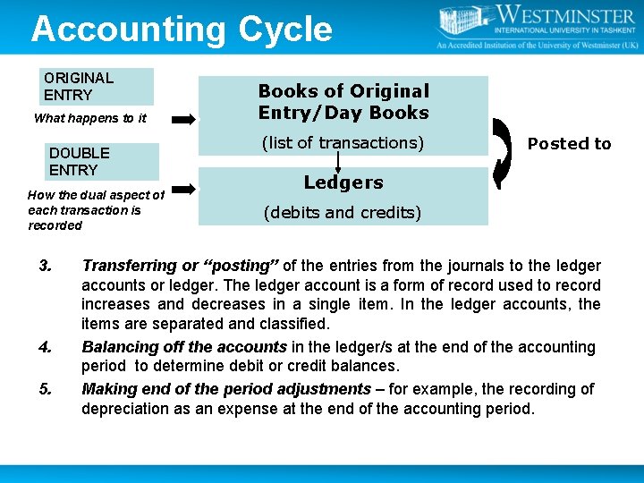Lecture 3 Accounting Cycle categories of accounts doubleentry