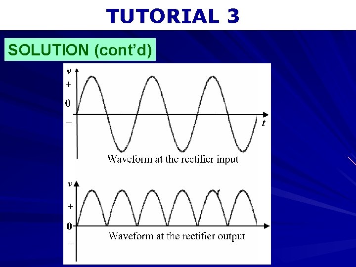 TUTORIAL 3 Q 1 Draw and label a