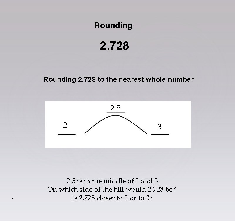 Rounding Decimals Where do we see Decimals being