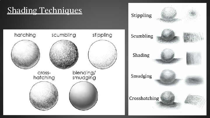 Drawing Class 2 Presented by Karen Kliethermes Please