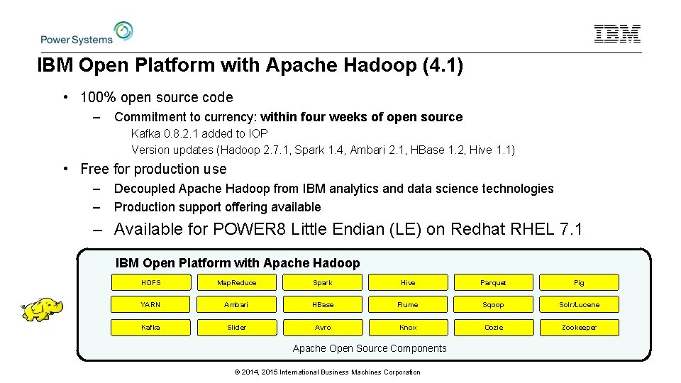 Spark on POWER Randy Swanberg DE Power Software