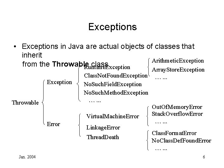 Java Exception Yangjun Chen Dept Business Computing University