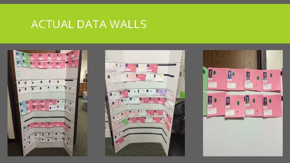 STAAR DATA WALLS By Steffanie Dunbar DATA WALLS