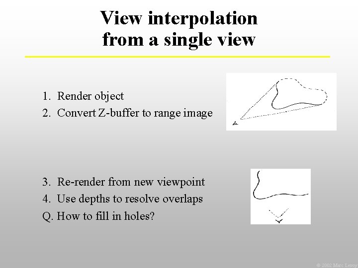 IBM IBR The study of imagebased modeling and