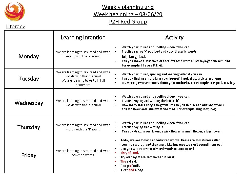 Literacy Weekly planning grid Week beginning 080620 P