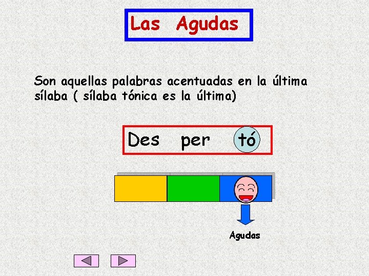 TEMA 1 EL DICCIONARIO LA SLABA LA COMUNICACIN