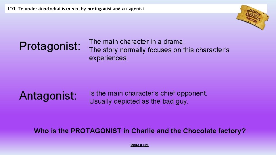 Lesson 1 Welcome Back to drama What to