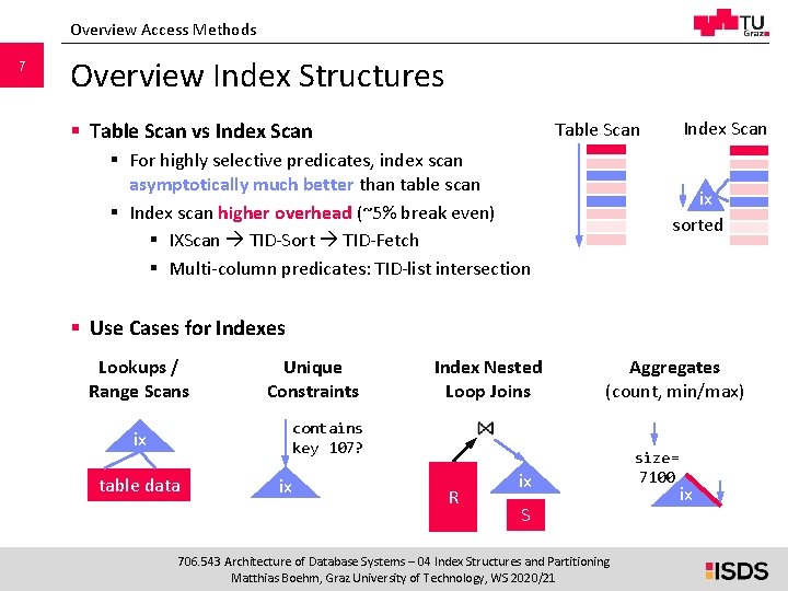 1 SCIENCE PASSION TECHNOLOGY Architecture of DB Systems