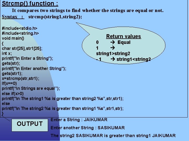 Session Objectives Define String Explain String Handling Functions 9691