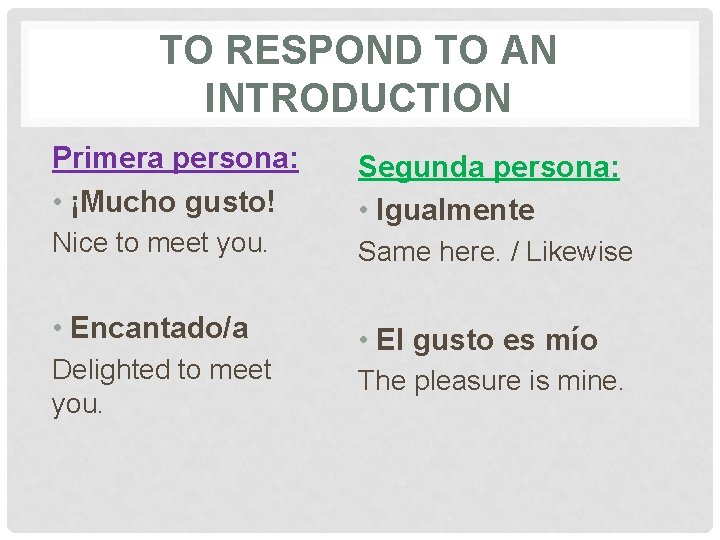 INTRODUCTIONS TO INTRODUCE YOURSELF Mi nombre es My