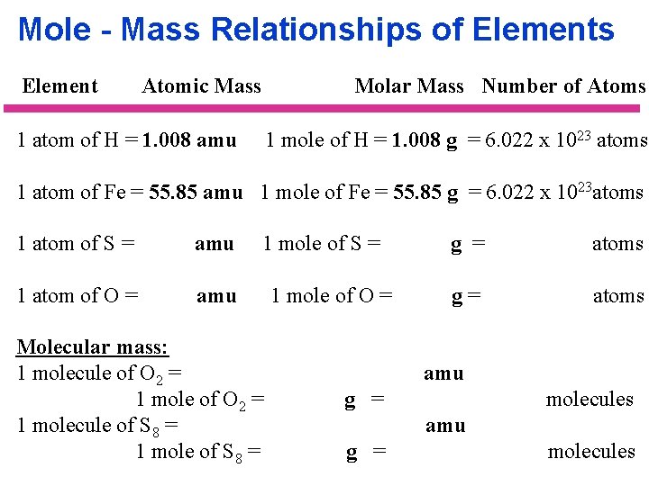 Lecture 7 a The Mole Concept b Formula