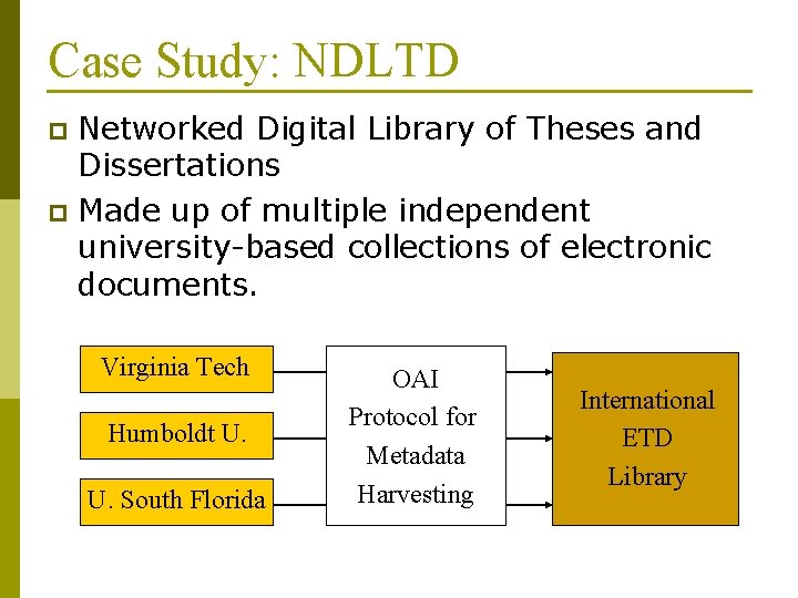 Introduction to Digital Libraries hussein suleman uct cs