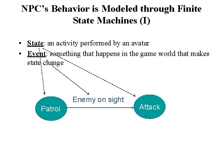 Solution Prove by induction the following statement If