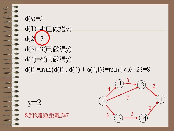 20021111 Data base Label Setting Algorithm Label Correcting