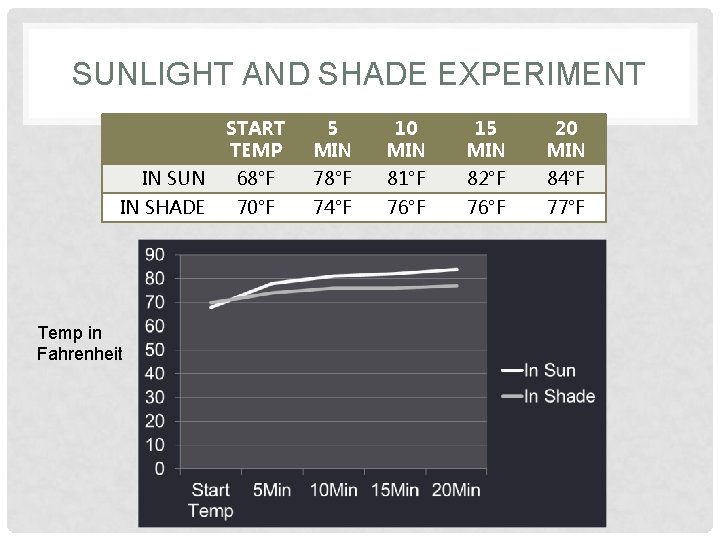 RADIANT ENERGY TRANSFORMATIONS BY J C SPENCER NICK