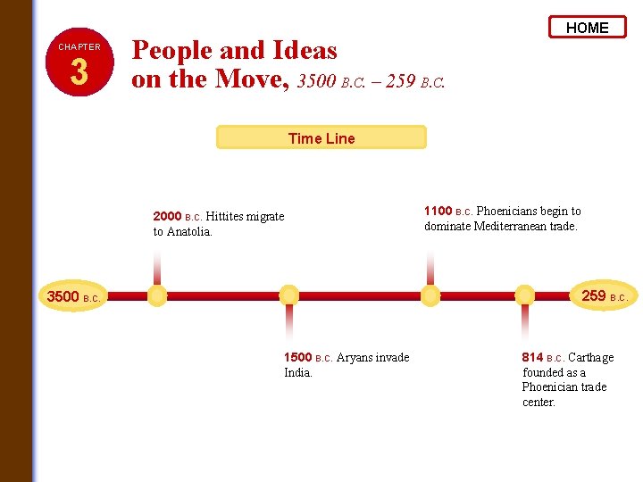 People and Ideas on the Move 3500 B