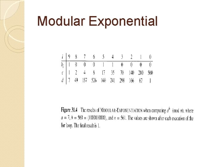 Number Theory Presented by Shrividya Shivkumar and George