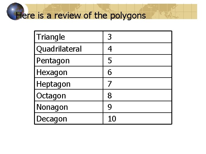 Lesson 45 Naming Polygons By Ian Graven Of