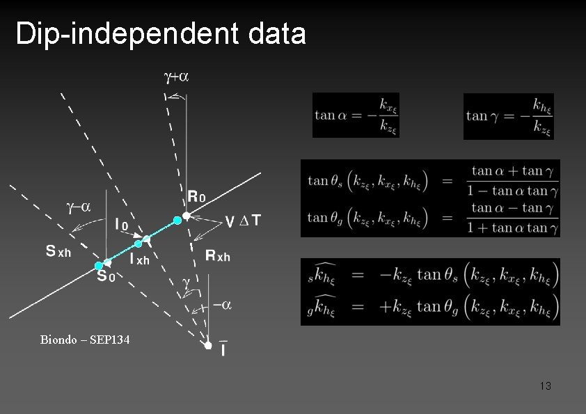 Prestack explodingreflectors modeling for migration velocity analysis Biondo