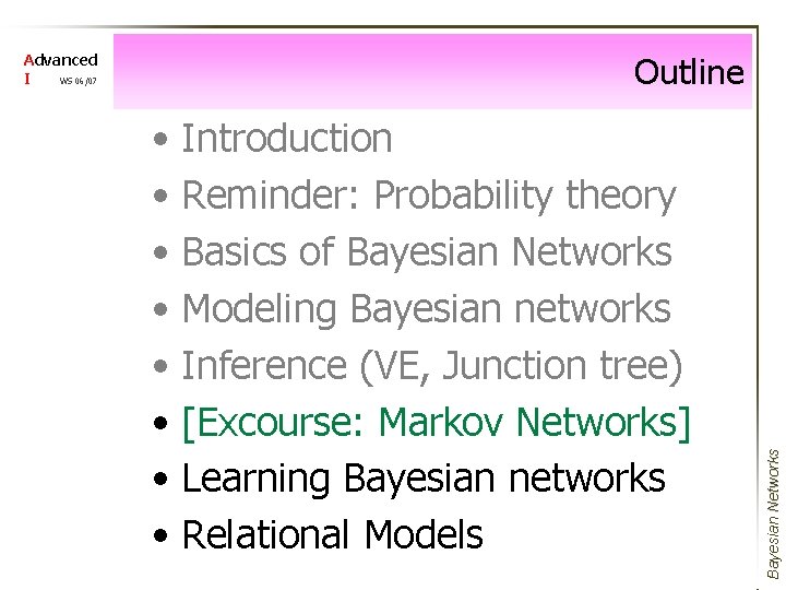 Based on J A Bilmes A Gentle Tutorial