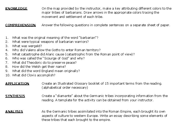 The Barbarian Invasions Independent Reading Packet and Assessment