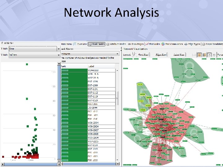 i Opener Workbench Tools for Rapid Understanding of