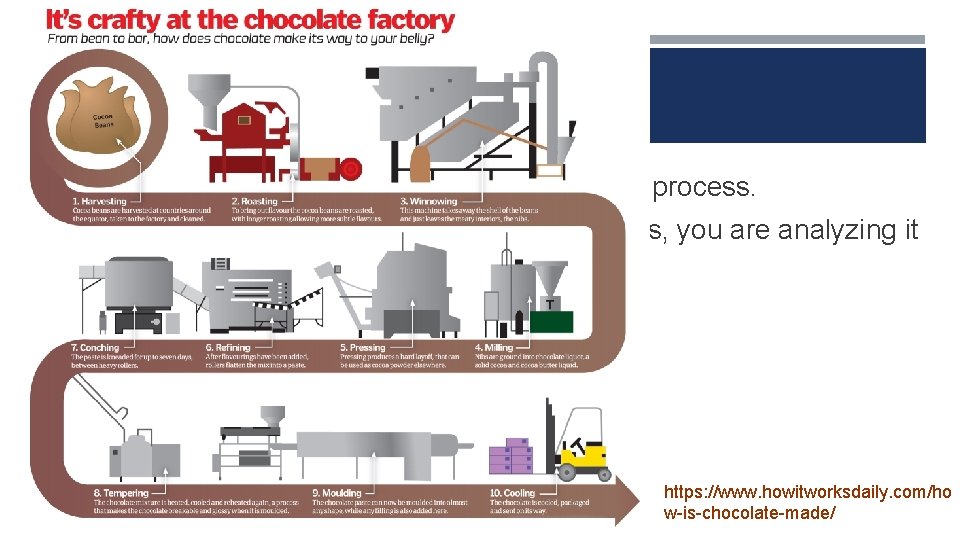 LECTURE 2 PROCESS FLOWS PROBLEMSOLVING CHEMICAL ENGINEERING 170