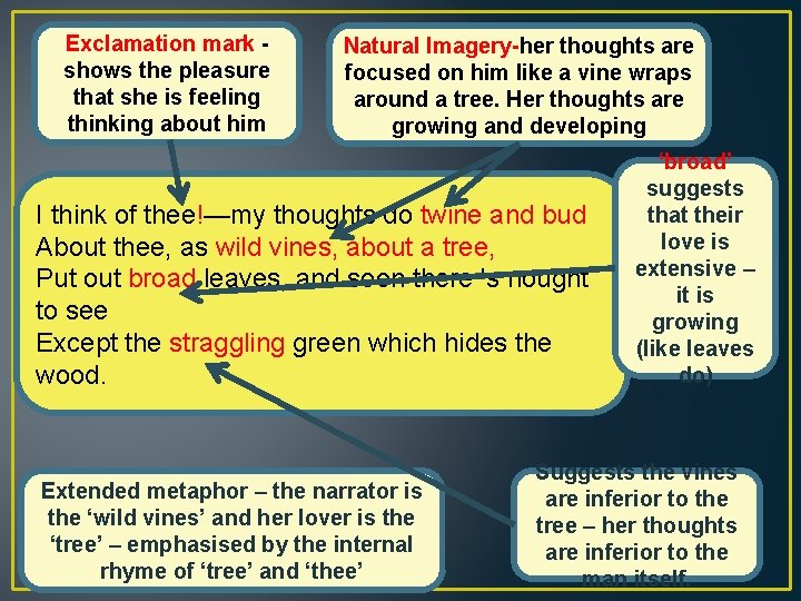 Sonnet 29 I think of thee Elizabeth Barrett