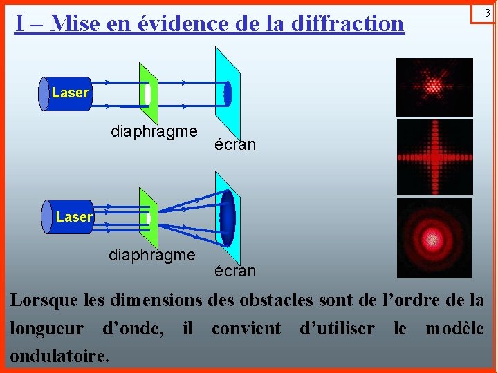 1 La diffraction H EL RHALEB Universit Mohammed