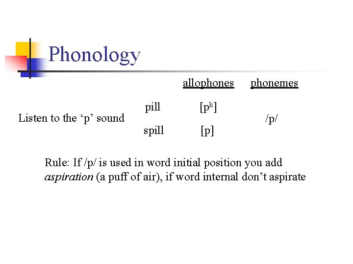 PSY 369 Psycholinguistics Some basic linguistic theory Hello