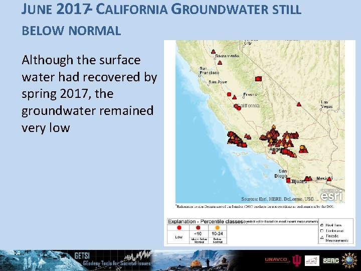 MEASURING WATER RESOURCES Unit 4 Water budget assessment