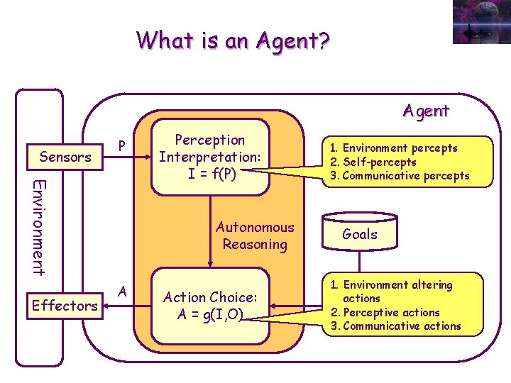 Introduction to Intelligent Agents Jacques Robin Ontologies Reasoning