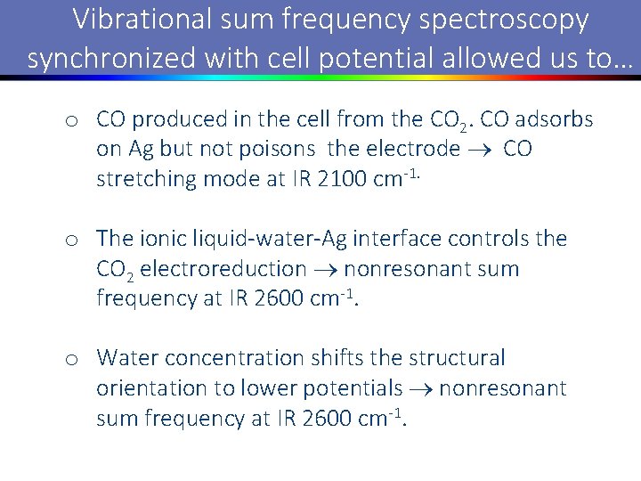 Vibrational Sum Frequency Spectroscopy study of CO 2