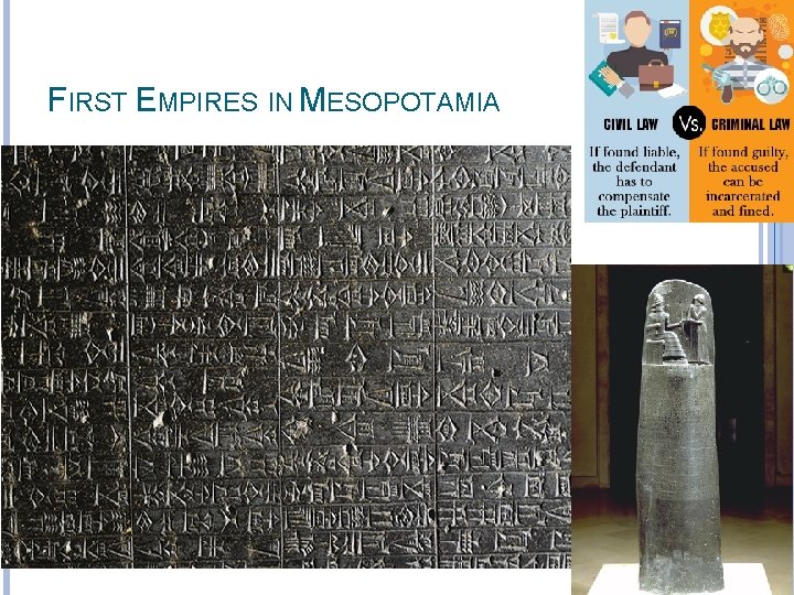 ANCIENT MIDDLE EAST AND EGYPT 3200 B C