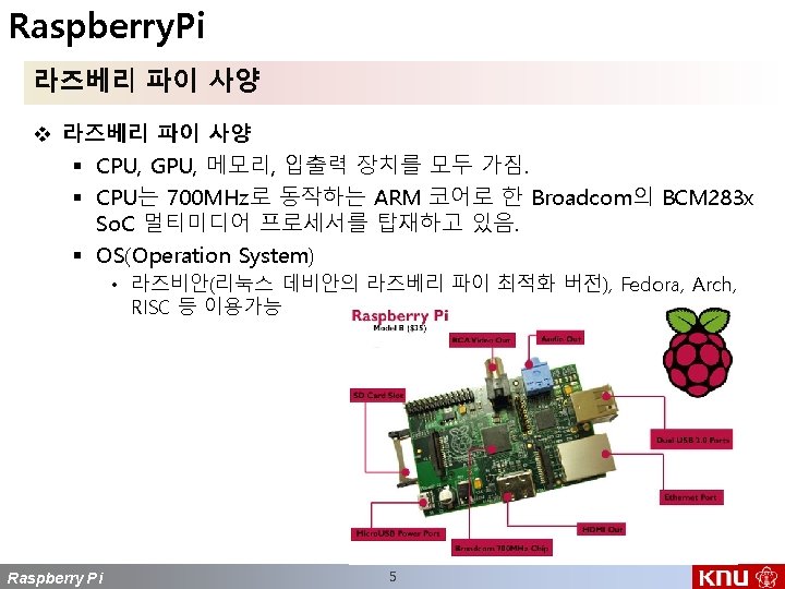 Raspberry Pi Raspberry Pi Sejin Oh Raspberry Pi