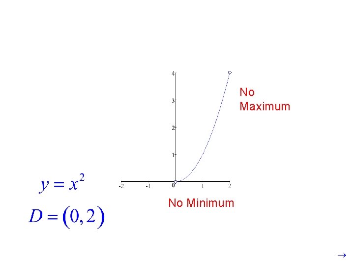 AP Calculus AB 5 1 Extreme Values of