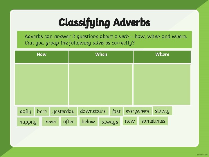 Adverbs of Possibility What Is an Adverb Can
