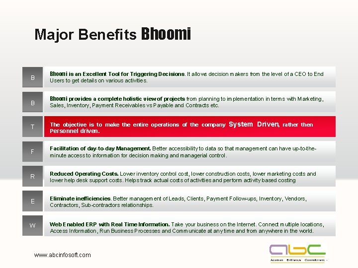 Bhoomi Construction Management ERP ABC Info Soft Pvt