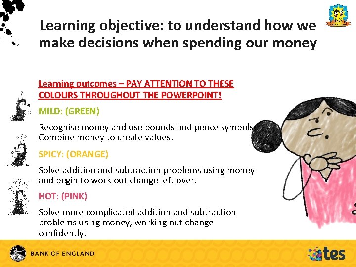 Money and me All about money I was